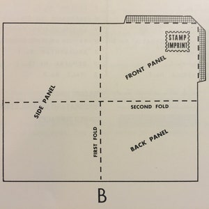 Aerogramme Printable Template - Australia 1959 Reproduction - Vector ...