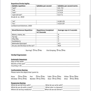 Informal Speech, Language, and Cognitive Evaluation for Adult Medical ...