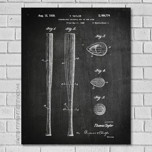 Baseball Bat Poster - Baseball Bat Patent Print - Baseball Decor ...