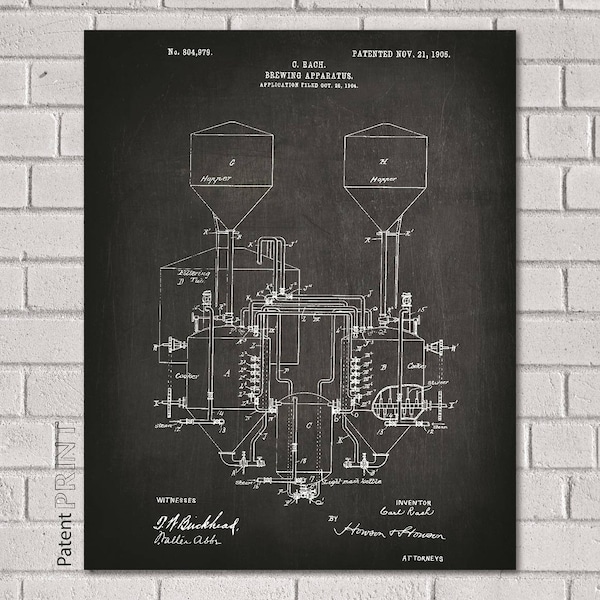 Brewery Decor - Etsy