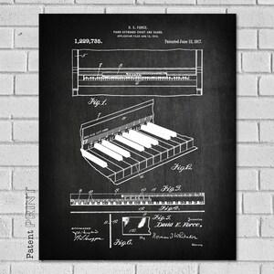 Piano Keyboard Chart Patent, Piano Teacher Gift, Pianist Gift, Piano ...