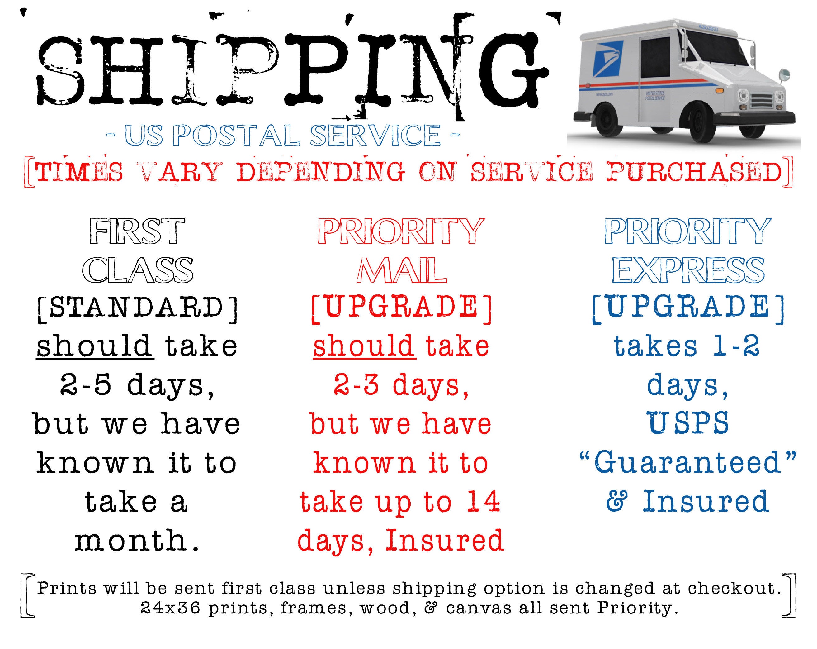 Lockheed S3A Viking Aircraft Airplane Blueprint Aviation - Etsy