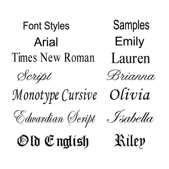 Cursive Roman Numeral Fonts