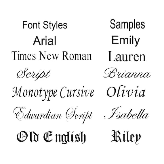 Roman Numerals Font Styles