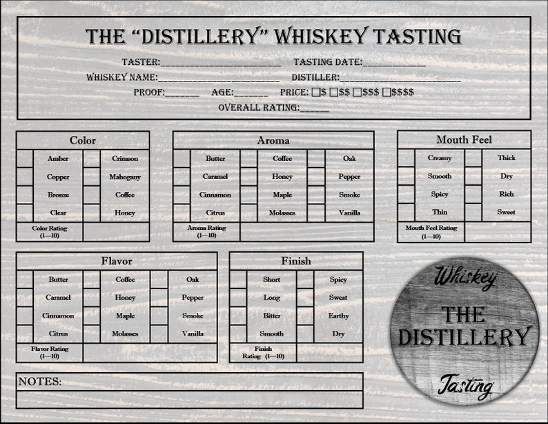 Whiskey Tasting Set Scoring Mat and Invitations Download and - Etsy