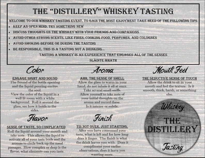 Whiskey Tasting Set Scoring Mat and Invitations Download and - Etsy