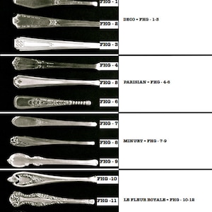 3 Artisan Silverware Handle BRACELETS | Pewter Stamping Blanks | FH-12 ...