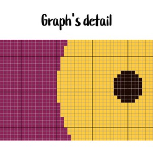 Big Bee Mini C2C crochet graph pattern / instant download / graph with ...