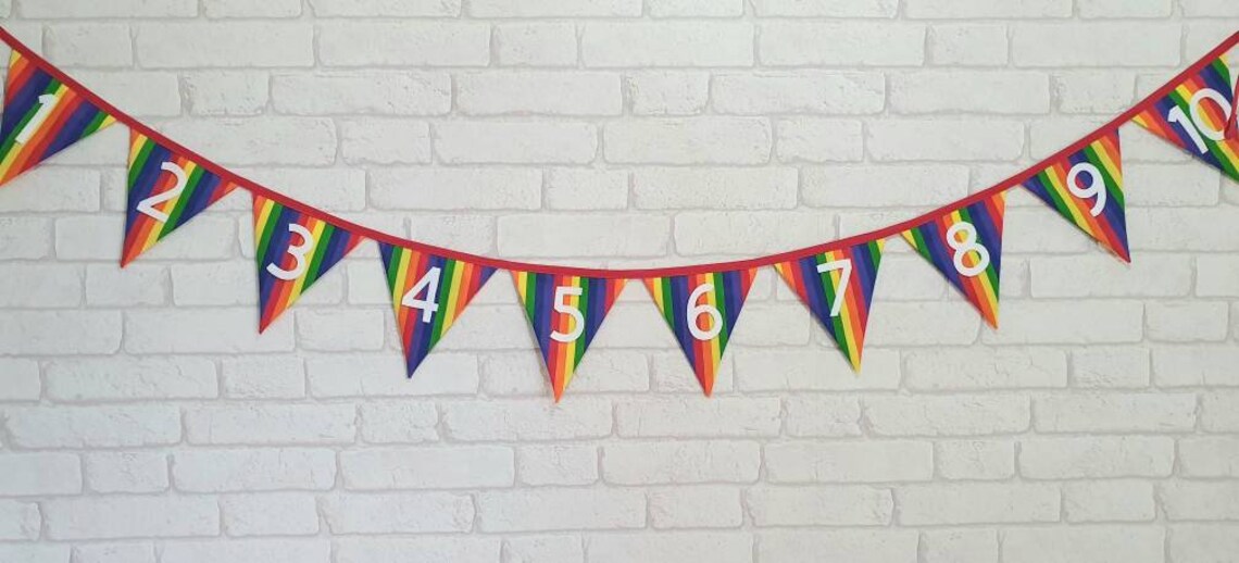 Number Bunting for Childrenclassroom Buntinglearning to - Etsy