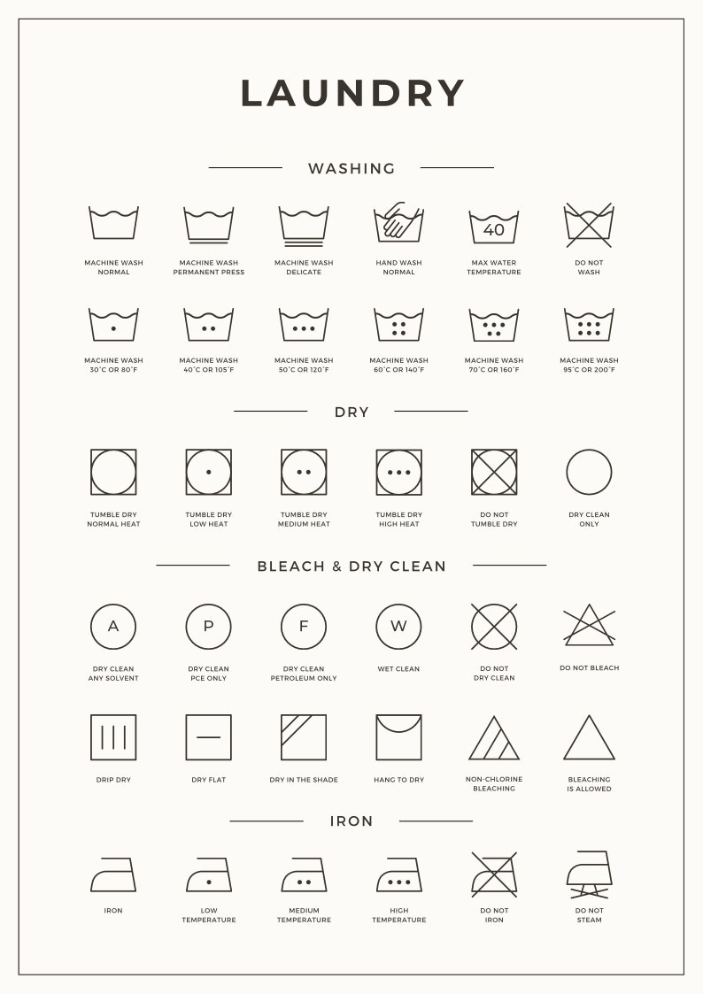 Laundry Room Art, Digital Download Art, Printable Art, Farmhouse Landry ...