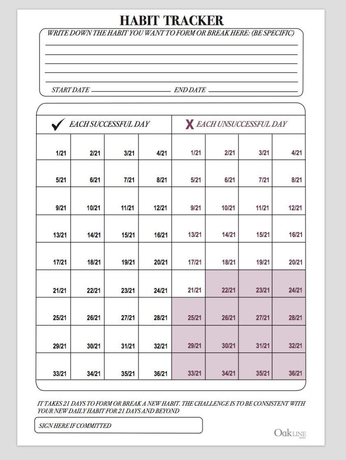 Atomic Habits Habit Tracker Chart Poster Size A3 X4 in a - Etsy Sweden