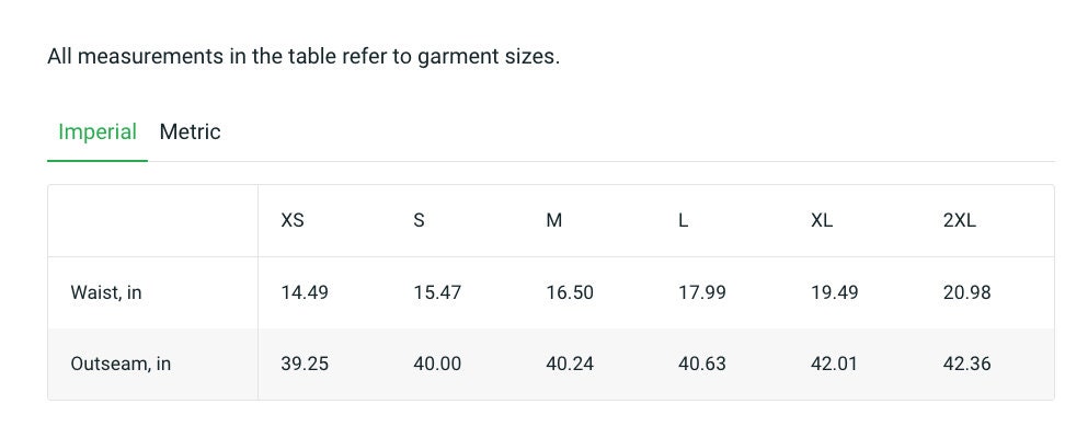 Gymnastics Pajamas, Gymnast Sleepwear, Custom Sleepwear, Gymnastics Mom ...