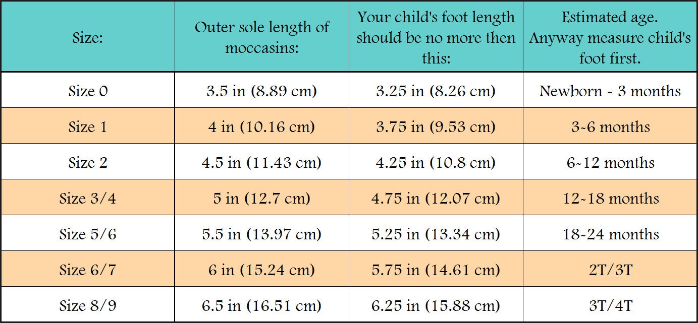 Brown Baby Moccasins. Kids Moccasins. Leather Baby Moccasins.peter Pan ...
