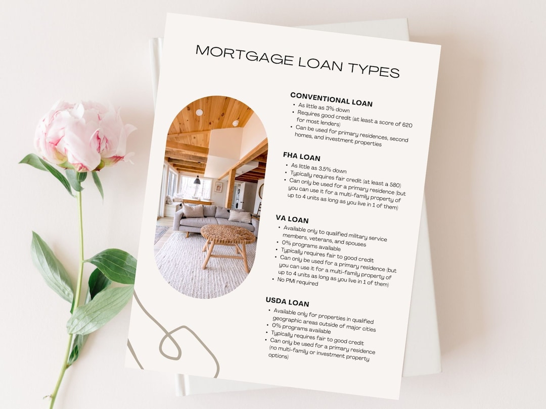 Luxury Mortgage Loan Types Flyer, Luxury Real Estate Marketing, Real ...