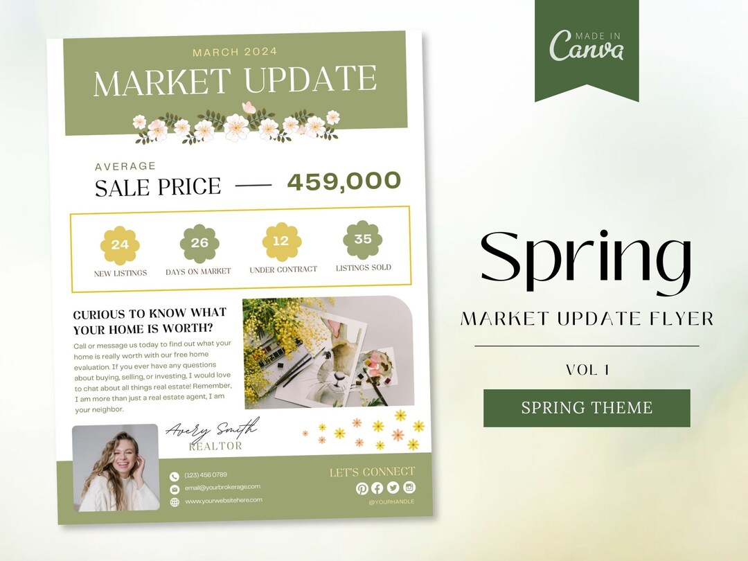 Spring Real Estate Market Update Flyer | Realtor Canva Template - Etsy