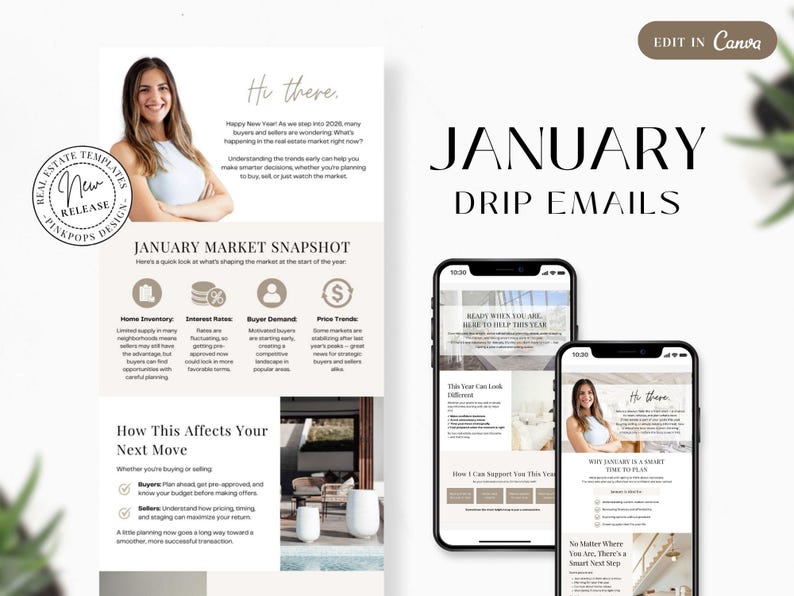Real Estate January Drip Emails (canva Editable) - Etsy