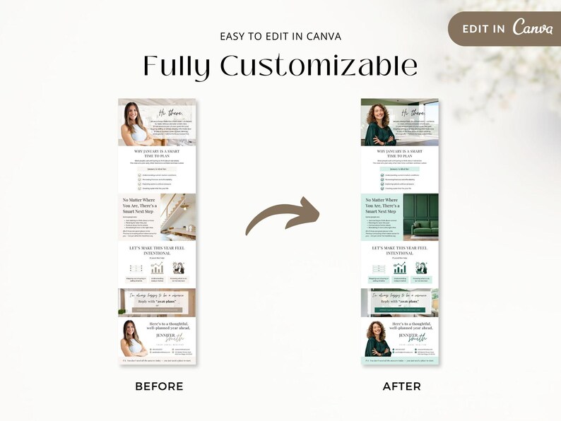 Real Estate January Drip Emails (canva Editable) - Etsy