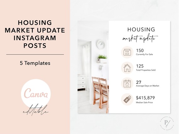 Housing Market Update Instagram Post Real Estate Marketing | Etsy