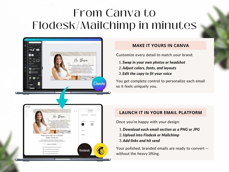 Real Estate January Drip Emails (canva Editable) - Etsy