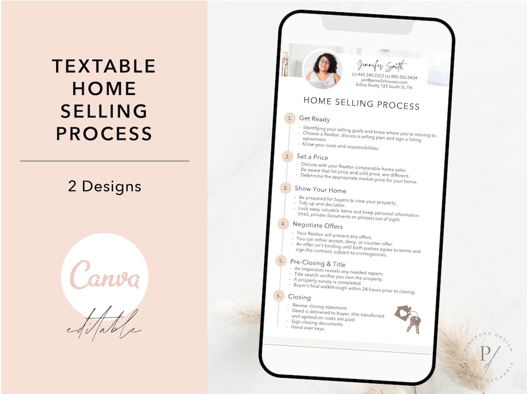 Textable Home Selling Process, Home Seller Roadmap, Real Estate ...