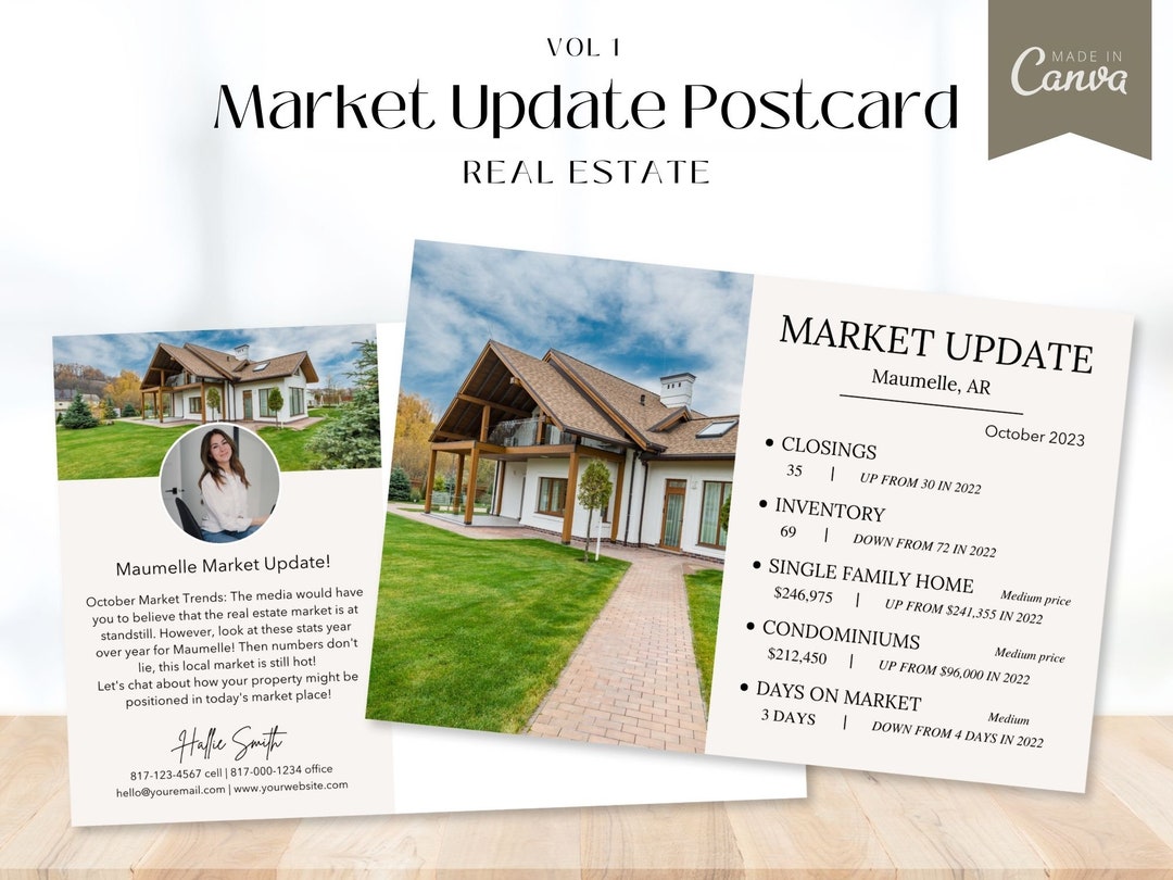 Real Estate Market Update Postcard, Housing Market Update, Real Estate ...