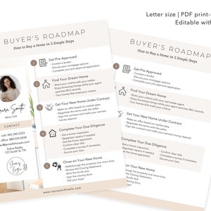 Buyer's Roadmap, Home Buyer Roadmap, Home Buyer Flyer, Real Estate ...