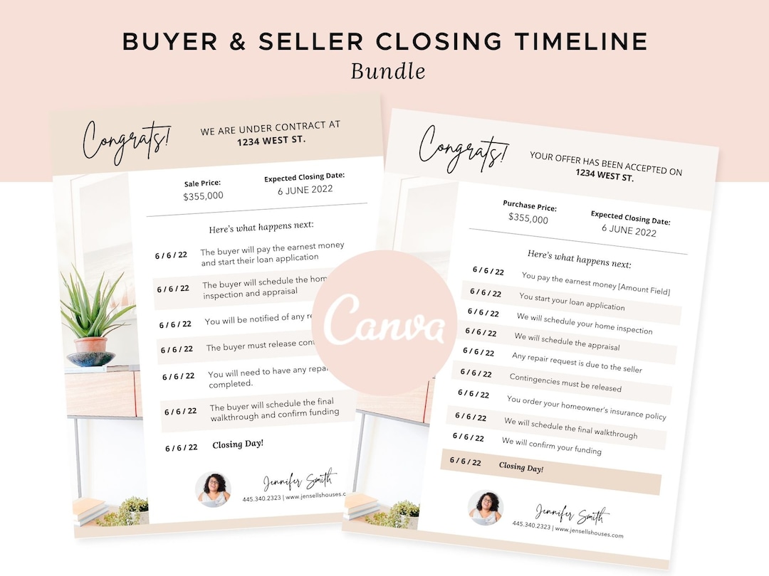 Buyer & Seller Closing Timeline Bundle, Real Estate Marketing, Closing ...