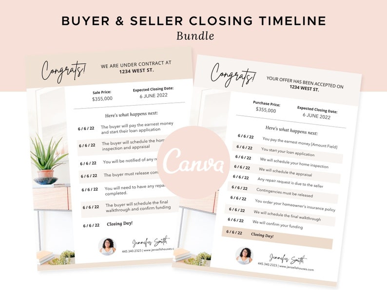 Real Estate Closing Timeline Bundle, Canva Template (digital Download ...