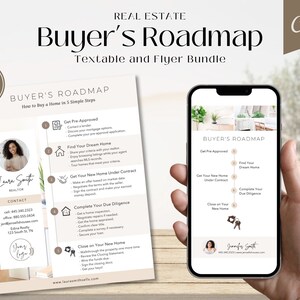 Home Buyer's Roadmap, Textable Buyer’s Roadmap, Real Estate Marketing ...
