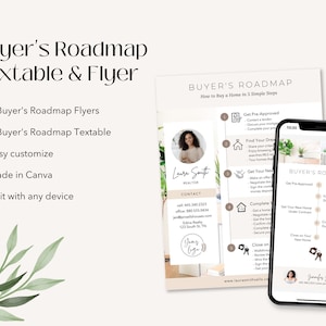 Home Buyer's Roadmap, Textable Buyer’s Roadmap, Real Estate Marketing ...