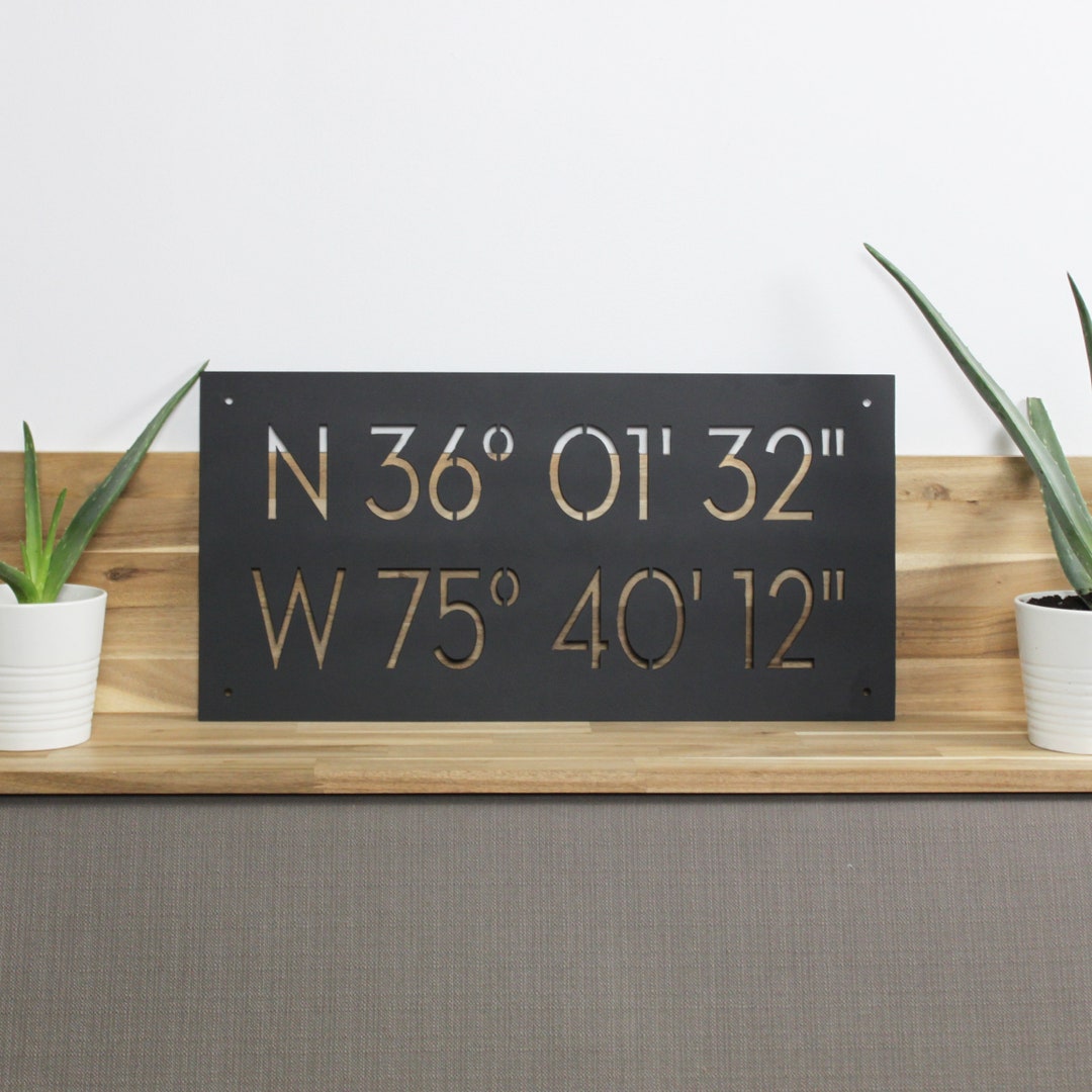 Latitude and Longitude Sign | GPS Coordinates Sign | Realtor Closing ...