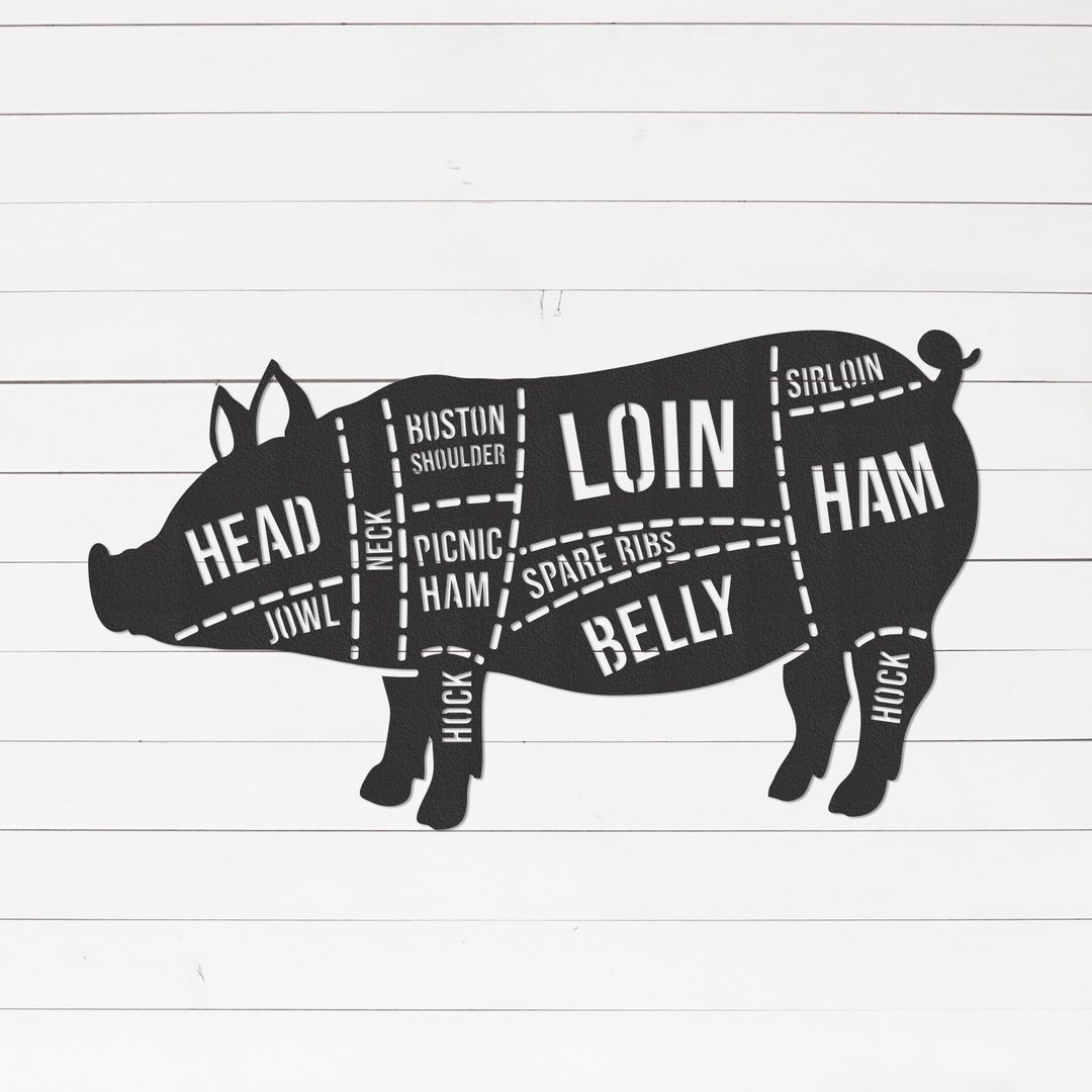 Pork Cuts Sign | Butcher Shop Sign | Pig Sign | Pork Cuts Chart Sign ...