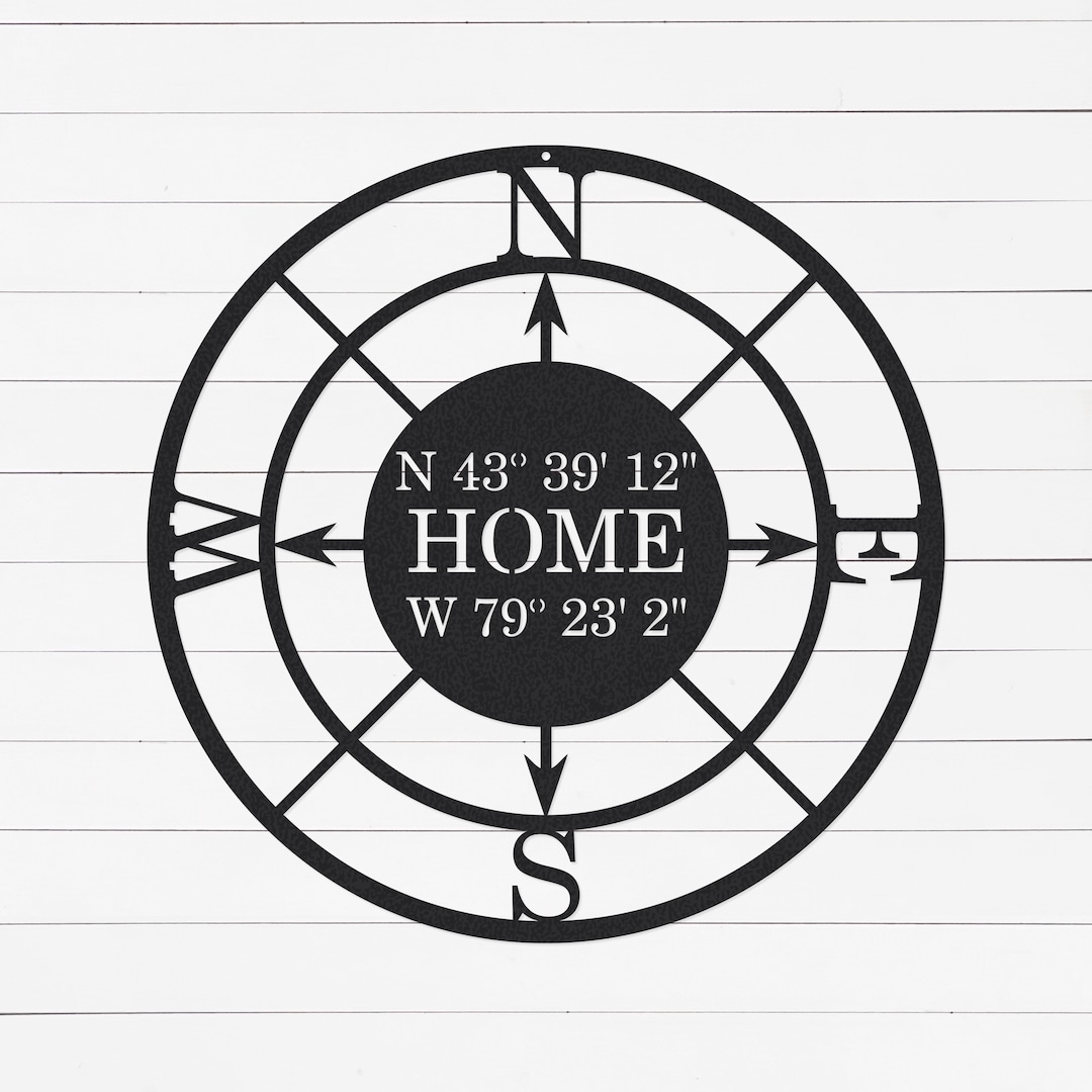 Latitude and Longitude Sign | GPS Coordinates Sign | Realtor Closing ...