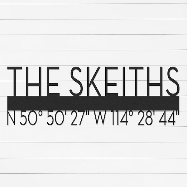 Latitude and Longitude Signs - Etsy