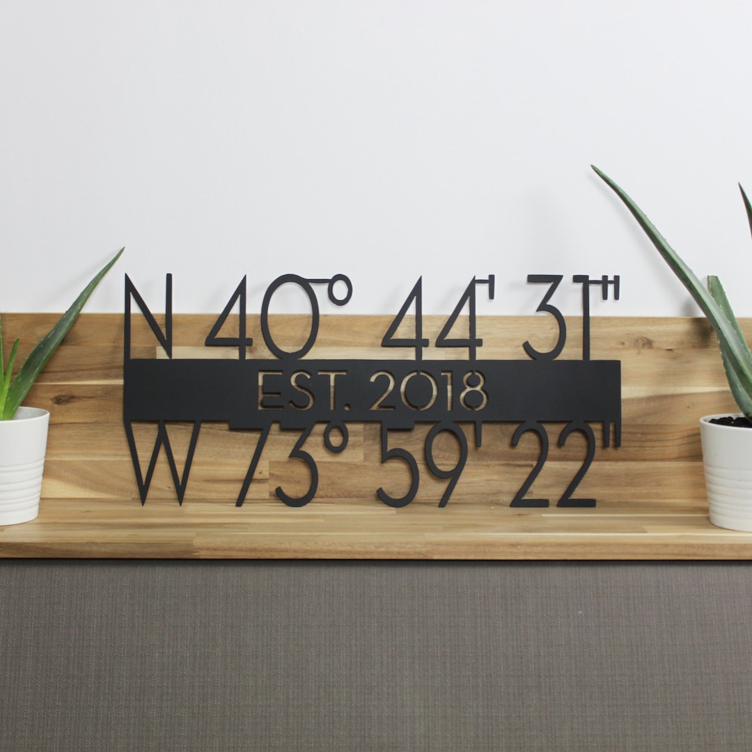 Latitude and Longitude Sign | GPS Coordinates Sign | Realtor Closing ...