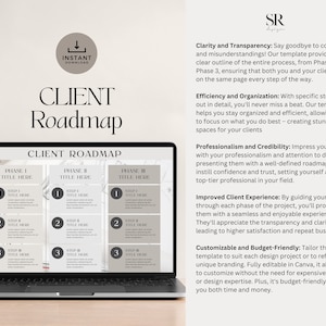 Interior Design Template, Home Staging, E-design Client Roadmap, Client ...
