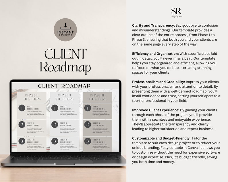 Interior Design Client Roadmap Template | Design Process, Client ...