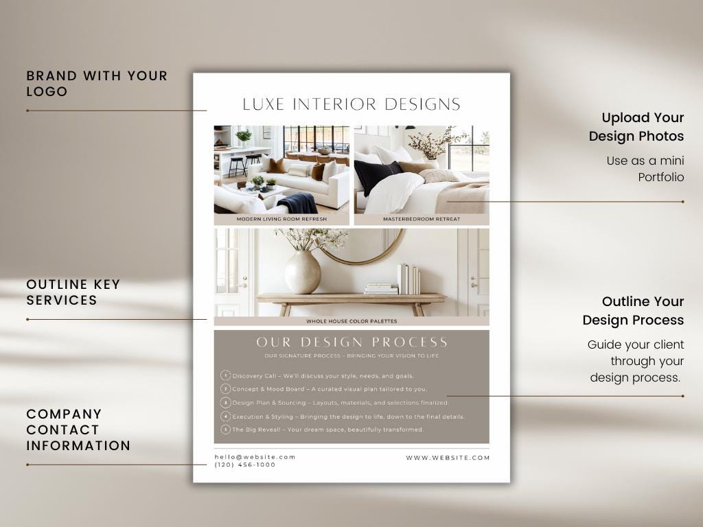 Interior Design Professional Marketing Flyer Template for Interior ...