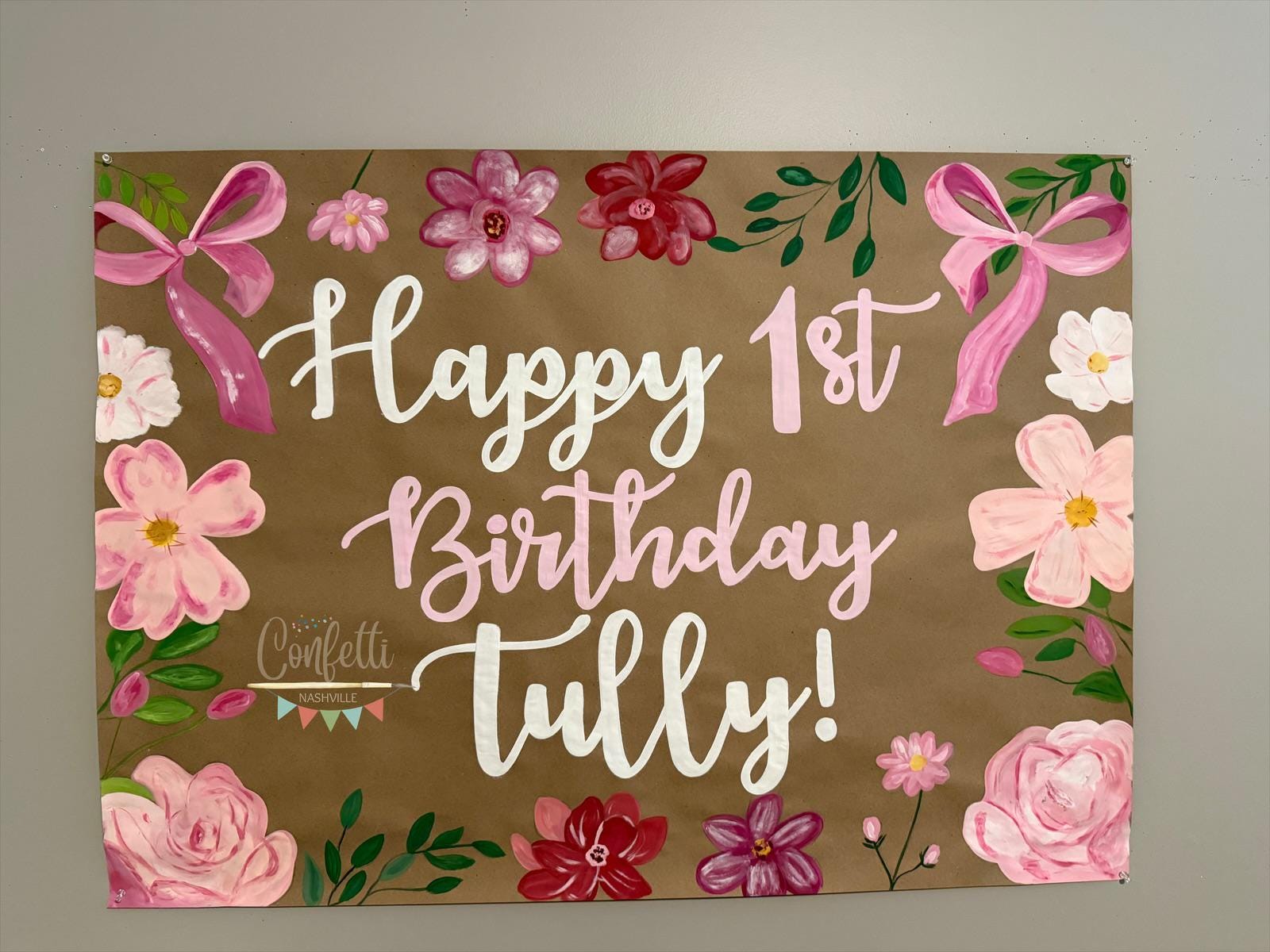 Hand Painted Floral Birthday Banner Personalized Custom Sign - Etsy