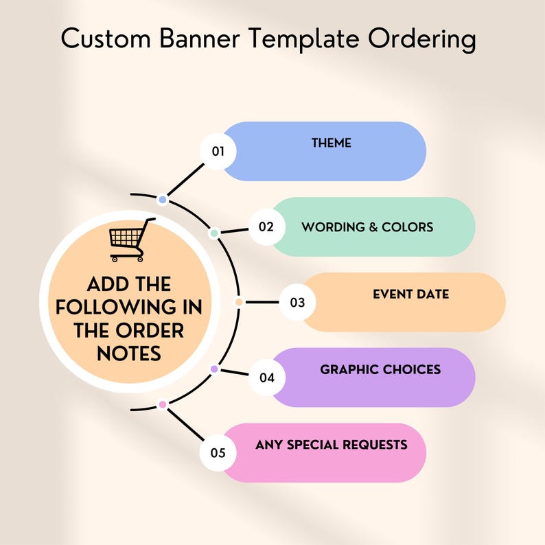 Custom Banner Template | Printable Party Sign | Digital Banner Design ...