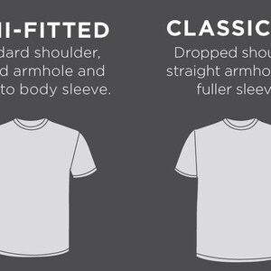 Advanced Idea Mechanics T-shirt - Etsy