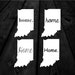 Indiana Home Decal Home State Decal Indiana Decal Car - Etsy