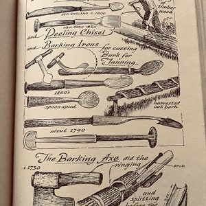 A Museum of Early American Tools by Eric Sloane Inscribed First Edition ...