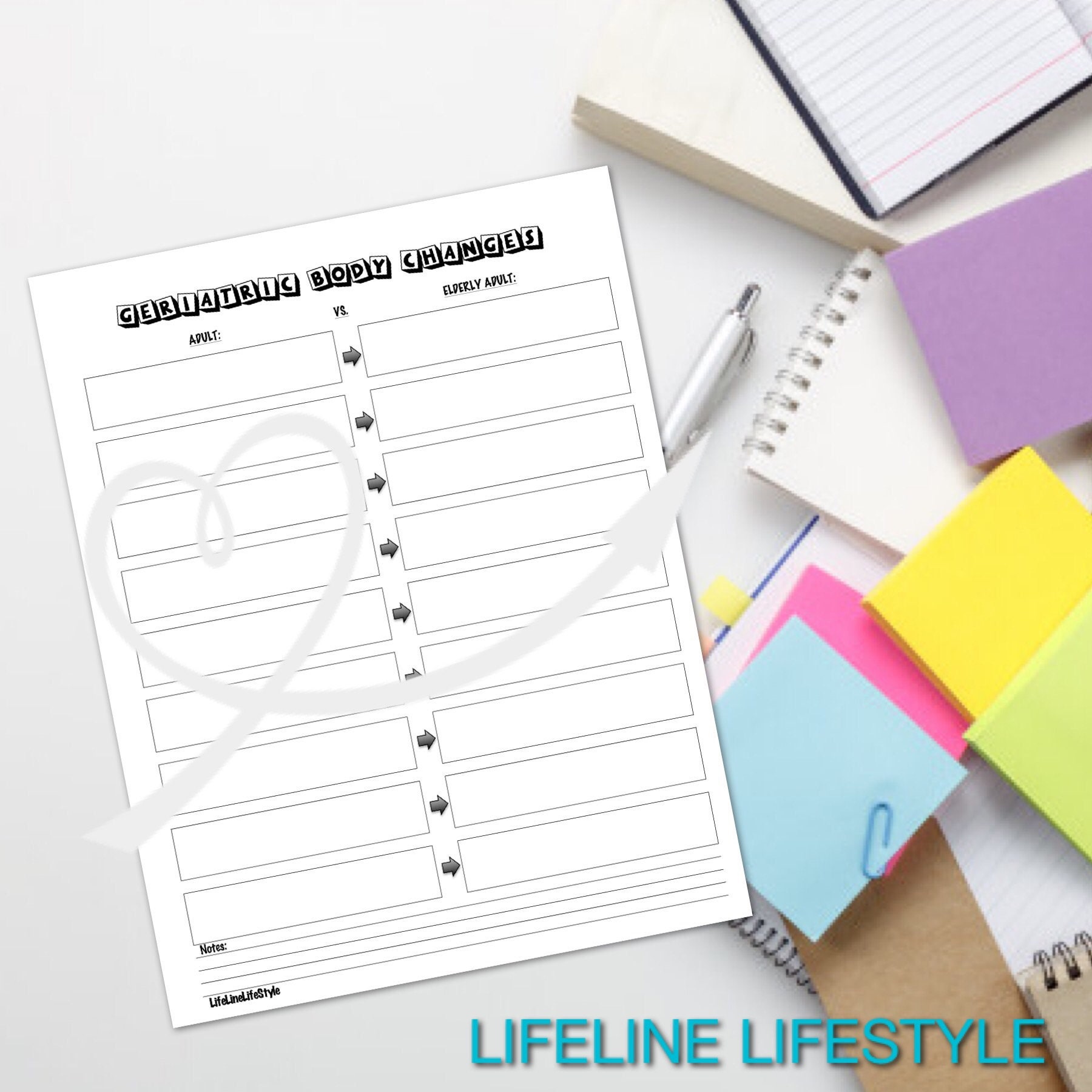 Geriatric Assessment Comparison Note Template (ipad Pro Friendly) - Etsy