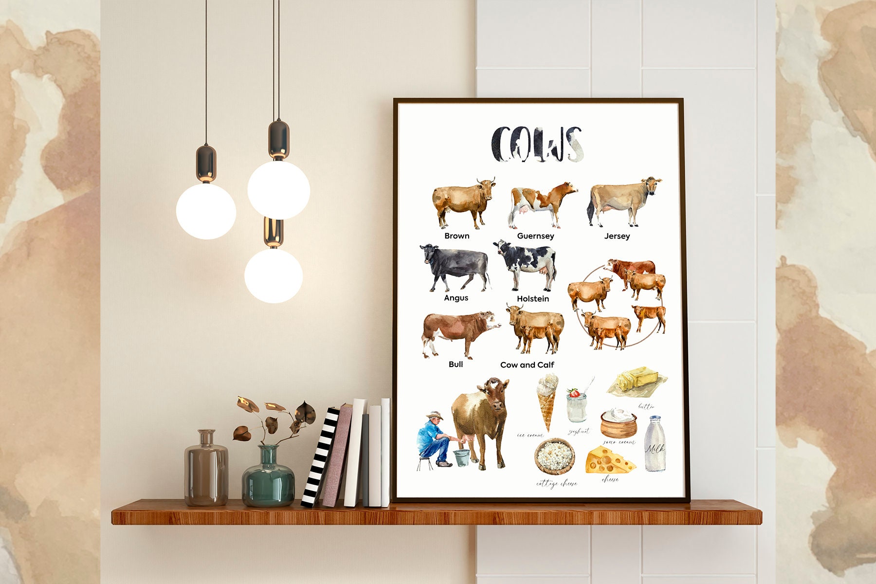 Watercolor Cow Clip Arts Posters Life Cycle - Etsy