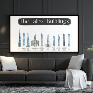 The Tallest Buildings Watercolor Set - Etsy