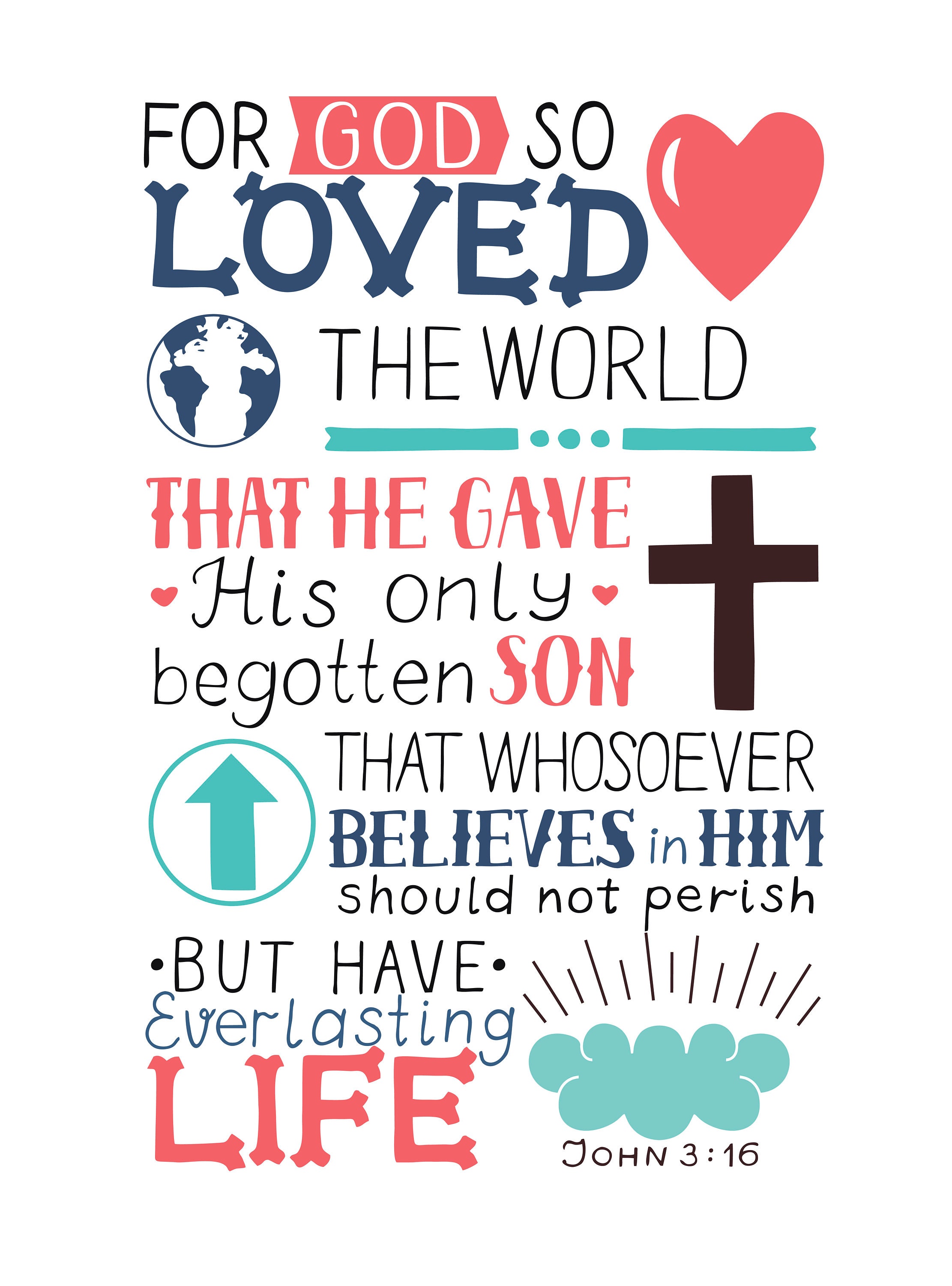 Bible Verses Word Art Bookmarks and Posters, Vacation Bible School ...
