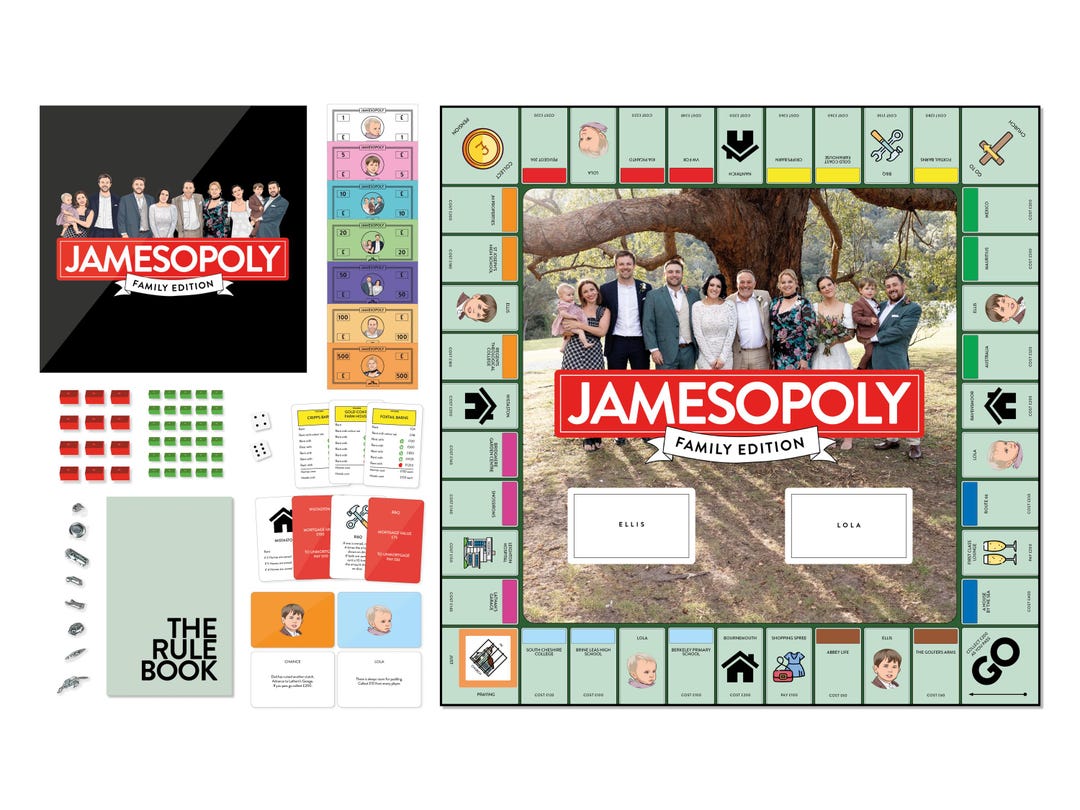 Personalized Board Game: Custom Family Edition - Etsy