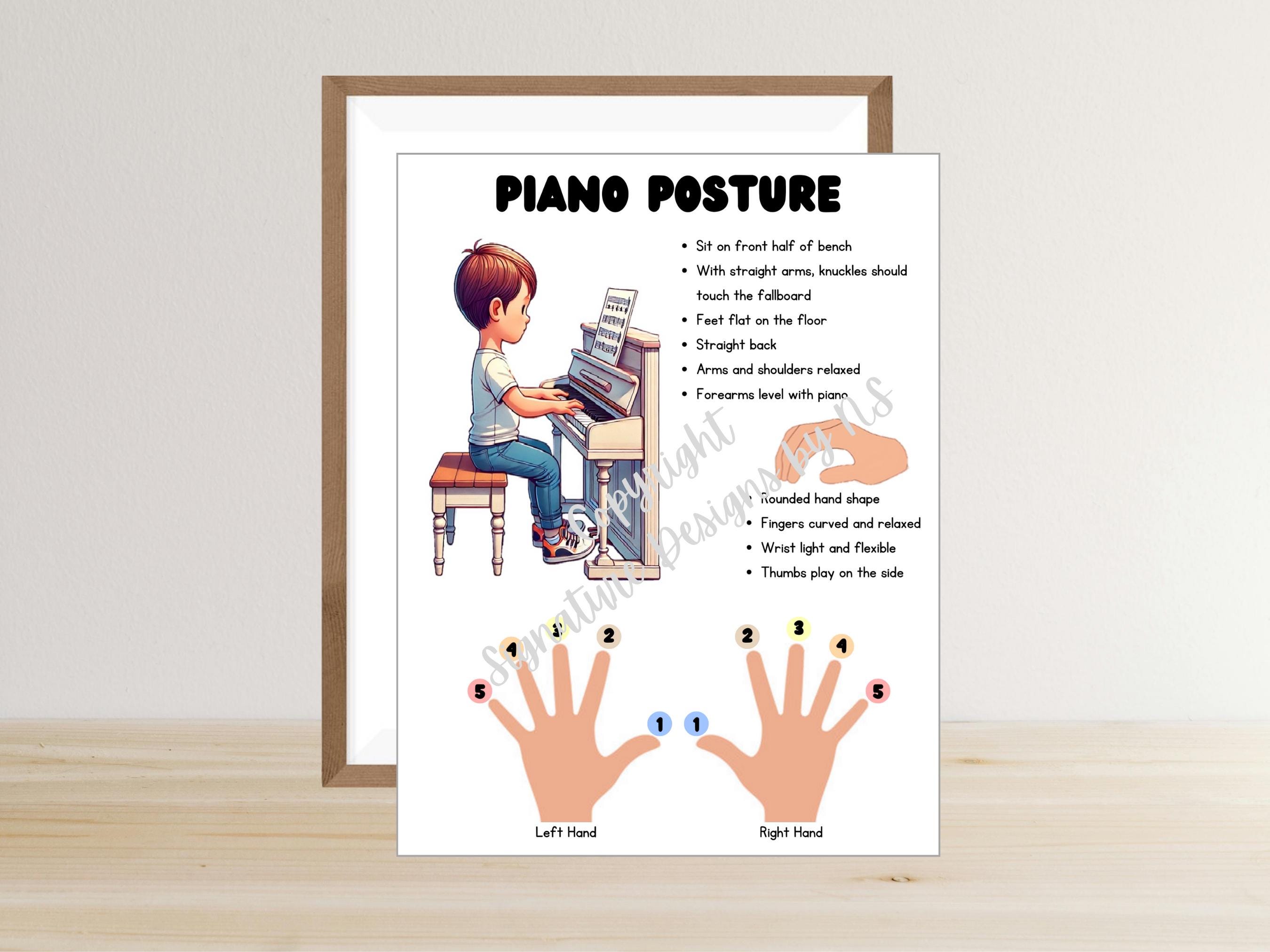 Piano Posture Poster, Piano Posture, Music Poster, Piano Poster, Music ...