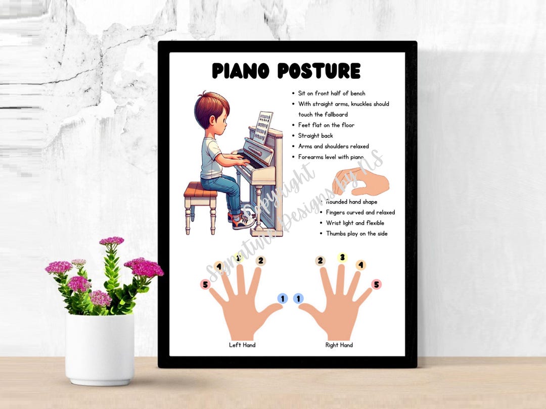 Piano Posture Poster, Piano Posture, Music Poster, Piano Poster, Music ...